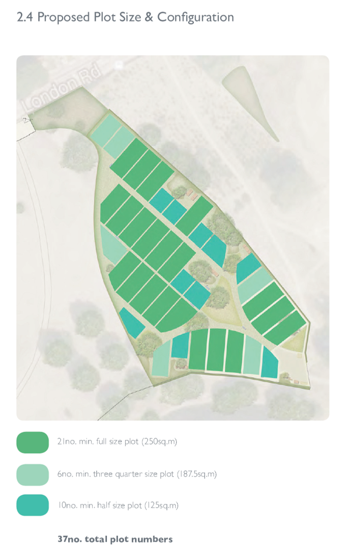 proposed layout plan new site – Allotment Life